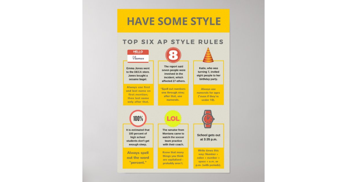 AP Style Rules Poster Zazzle ap-style-rules-poster-zazzle
