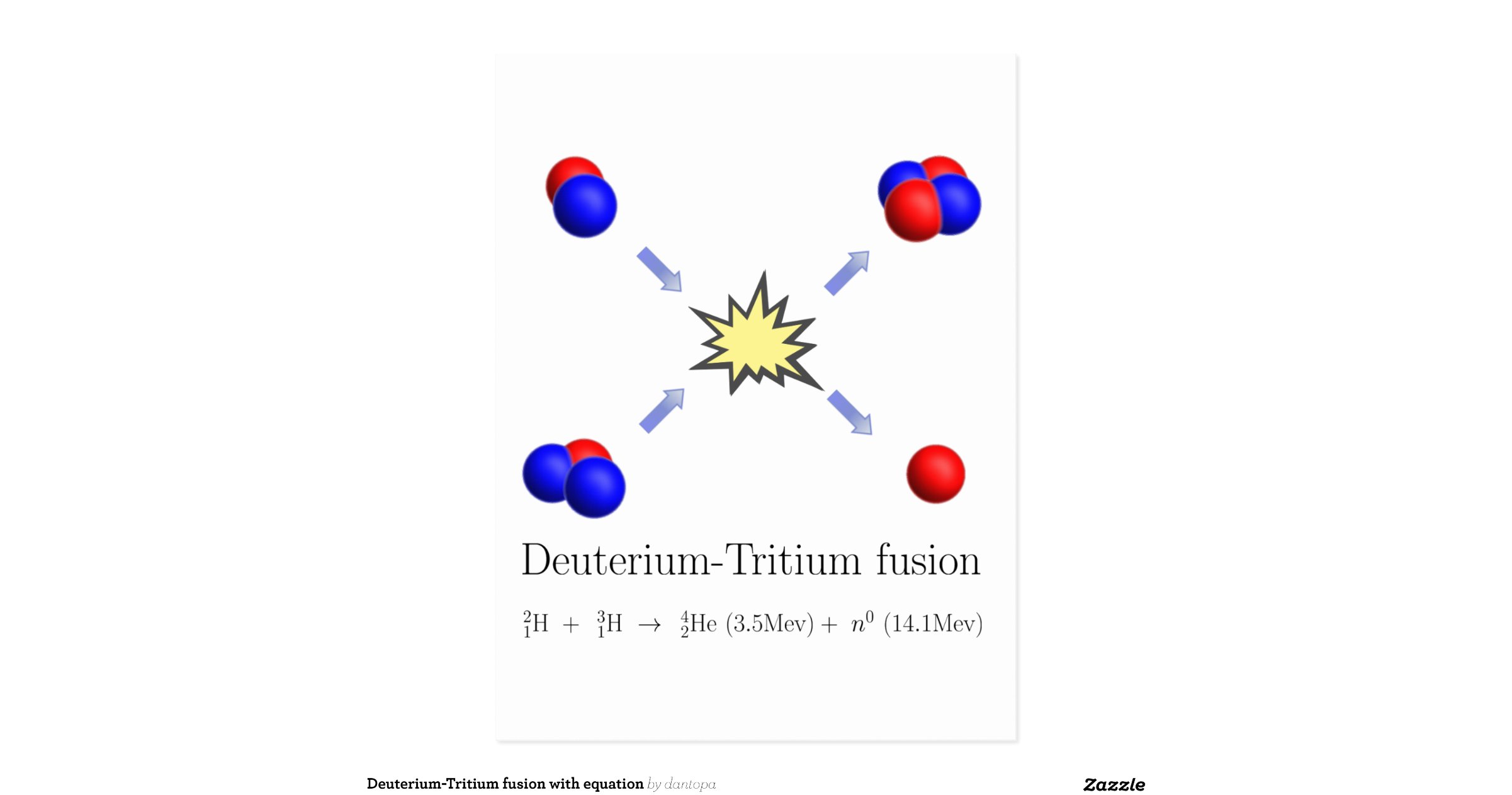 deuterium_tritium_fusion_with_equation_postcard ...