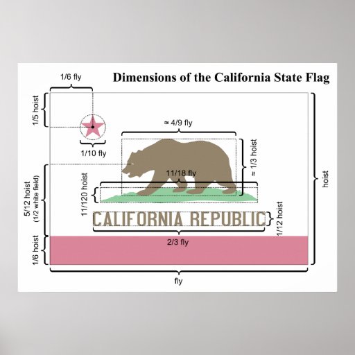 Dimensions Of The California State Flag Diagram Poster Zazzle dimensions-of-the-california-state-flag-diagram-poster-zazzle