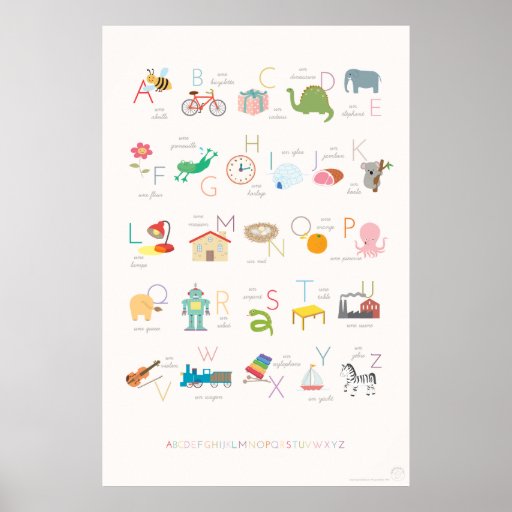 French Alphabet Poster | Zazzle