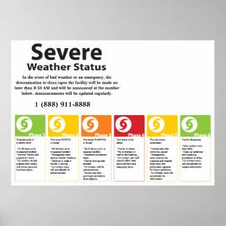 Severe Weather Posters | Zazzle