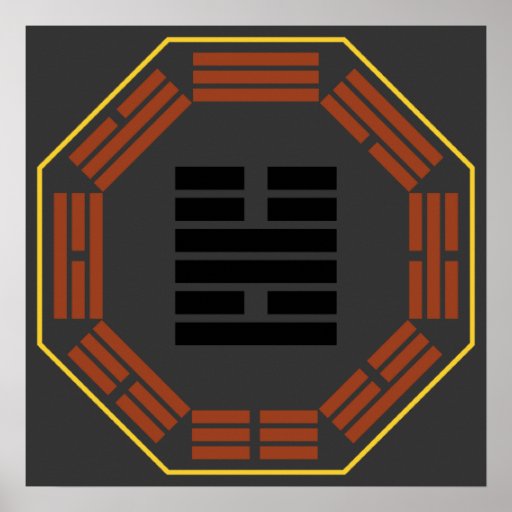 I Ching Hexagram 55 Feng I Ching Hexagram 55 Feng