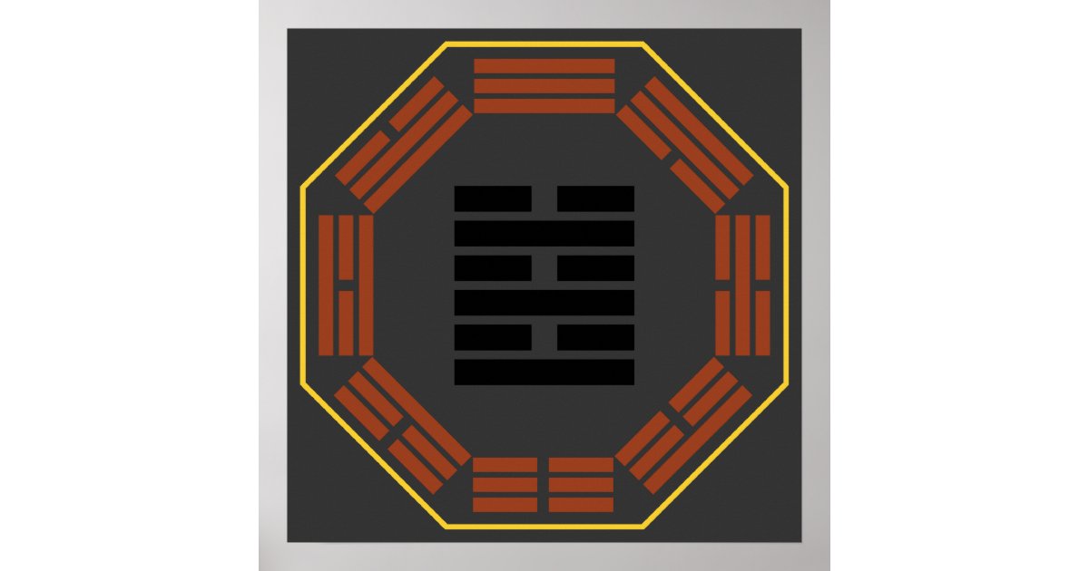 I Ching Hexagram 63 Chi Chi I Ching Hexagram 63 Chi Chi