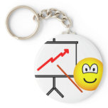 Presenting emoticon good news : Emoticons @ emofaces.com
