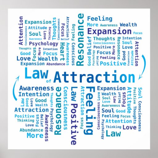 Law Of Attraction Word Cloud In Blue Colors Poster Zazzle law-of-attraction-word-cloud-in-blue-colors-poster-zazzle