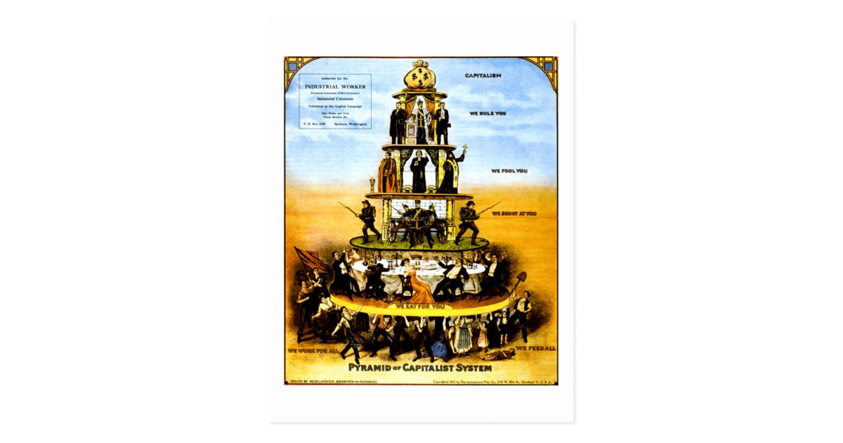Pyramid Of The Capitalist System Anti Capitalism Postcard Zazzle