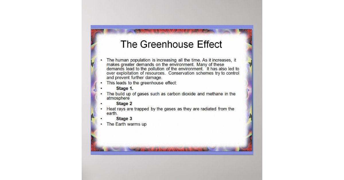 Science, Greenhouse effect Poster | Zazzle
