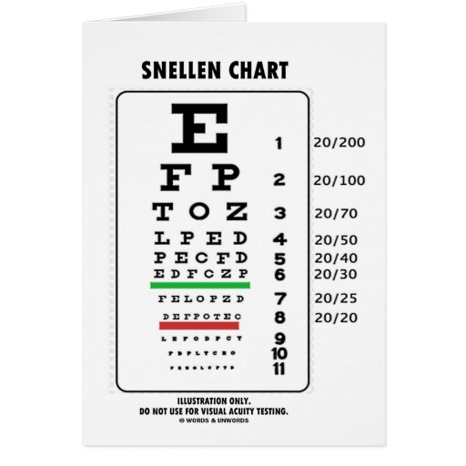Snellen Chart Medical Visual Acuity Testing Card Zazzle snellen-chart-medical-visual-acuity-testing-card-zazzle