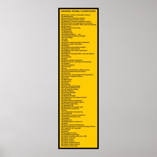 Universal Decimal Classification System Print Zazzle