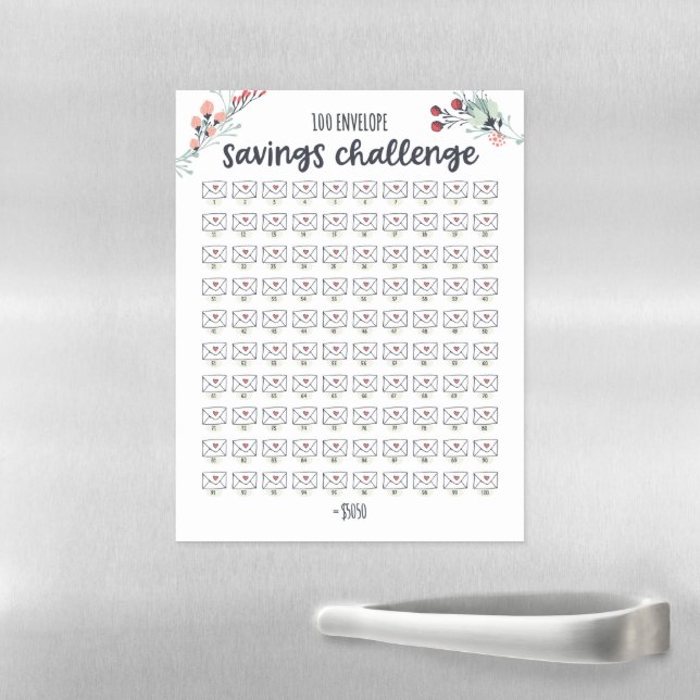 Money Saving 100 Envelope Money Challenge, Challenge Printable Money ...