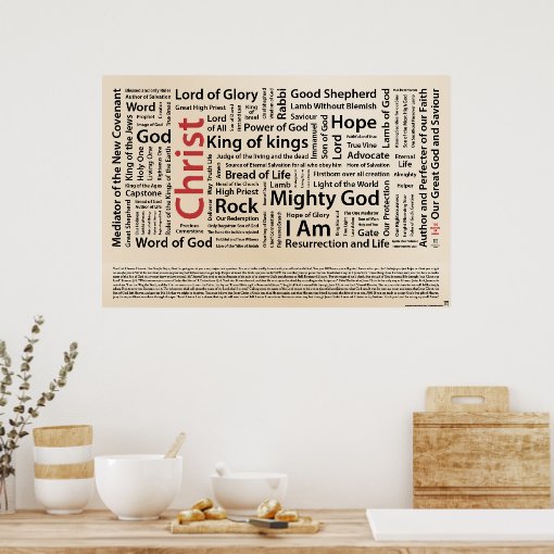 100 names of Jesus English Spelling Poster | Zazzle