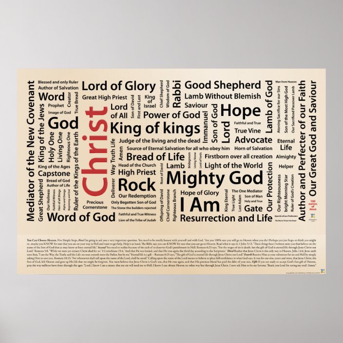 100 names of Jesus English Spelling Poster | Zazzle.com
