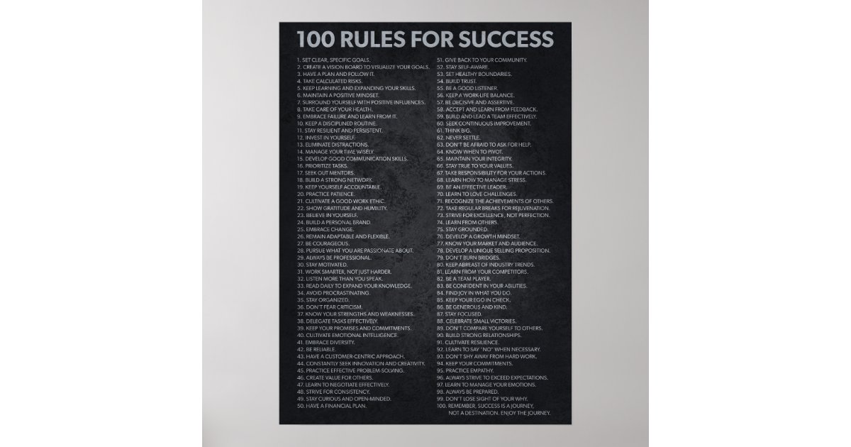 100 Rules For Success - Motivational Poster | Zazzle