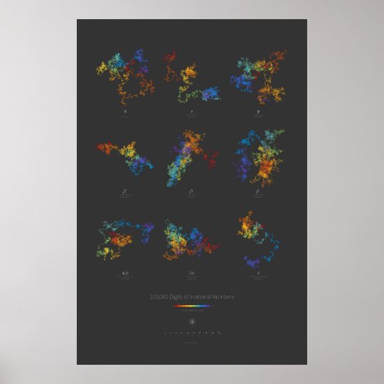 100k Digits of Irrational Numbers (dark) Poster | Zazzle.com