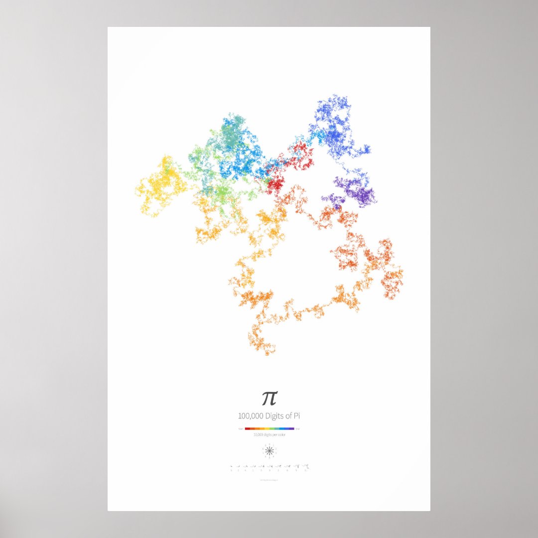 100k Digits of Pi (light) Poster | Zazzle
