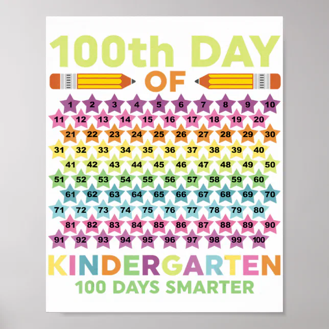 100th Day of Kindergarten Smarter Kid Student Teac Poster | Zazzle