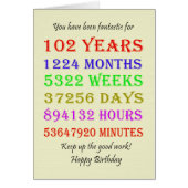 102nd Birthday Milestones | Zazzle