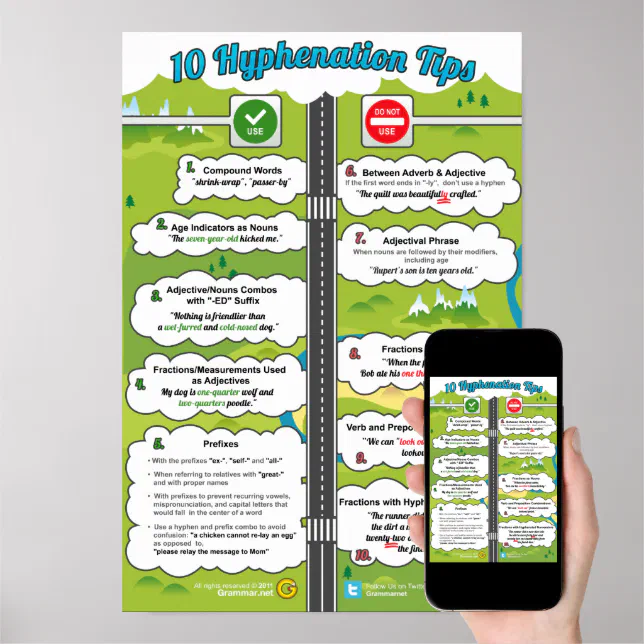 10 Hyphenation Tips Poster | Zazzle