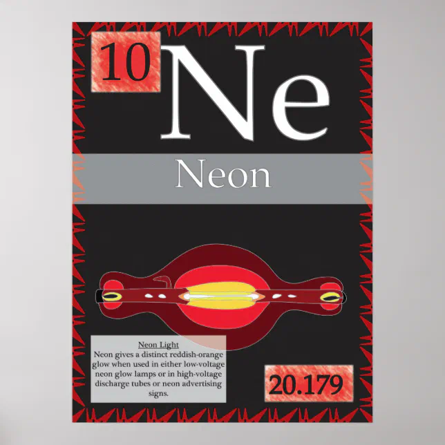 10. Neon (Ne) Periodic Table of the Elements Poster | Zazzle