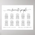 10 Tables Our Favorite People Seating Chart Plan | Zazzle