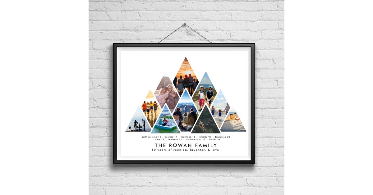 10th Family Reunion Memory Photo Collage Poster | Zazzle