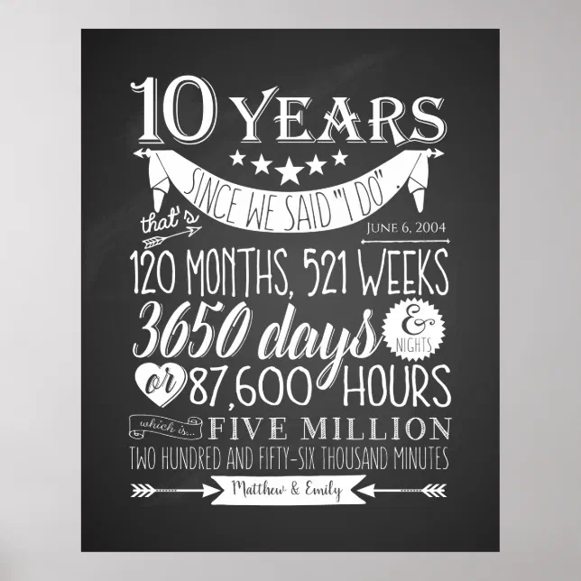 10th wedding anniversary, chalkboard, 10 years poster | Zazzle