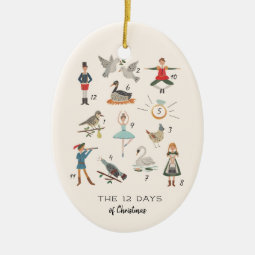 12 Days of Christmas Ceramic Ornament | Zazzle