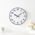 12 Step 12 Steps Recovery Sobriety Sober Clean Large Clock | Zazzle