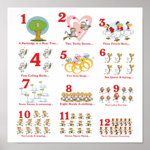 12 Twelves Days Of Christmas Complete Poster Zazzle