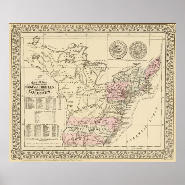 13 colonies 1776 poster | Zazzle