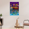 1400 AD Flags of the World Poster | Zazzle