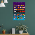 1400 AD Flags of the World Poster | Zazzle