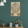 1480 Woodcut World Map Poster | Zazzle