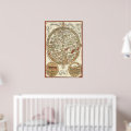 1480 Woodcut World Map Poster | Zazzle