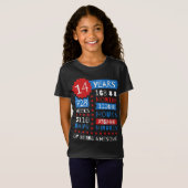 14 Years Of Being Awesome - 14th Birthday Gift Tee | Zazzle
