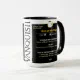 15oz Mug of Willpower | Zazzle
