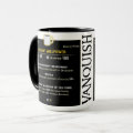 15oz Mug of Willpower | Zazzle