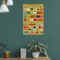 1600 AD Flags of the World Poster | Zazzle
