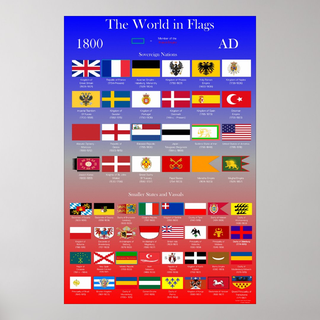 1800 AD Flags of the World Poster | Zazzle