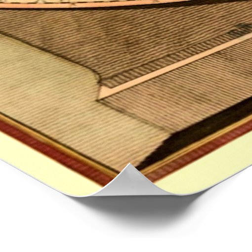 1808 Captain Cook's double-hemisphere World Map Poster | Zazzle