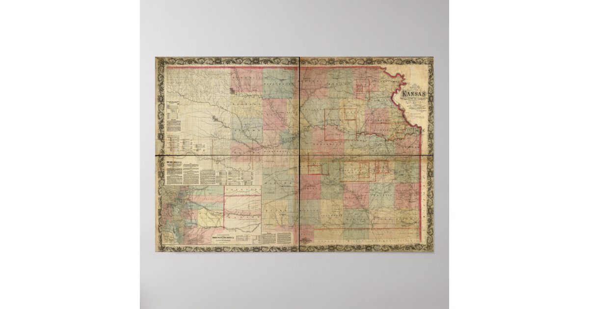 1867 Antique Railroad Map of Kansas Poster | Zazzle