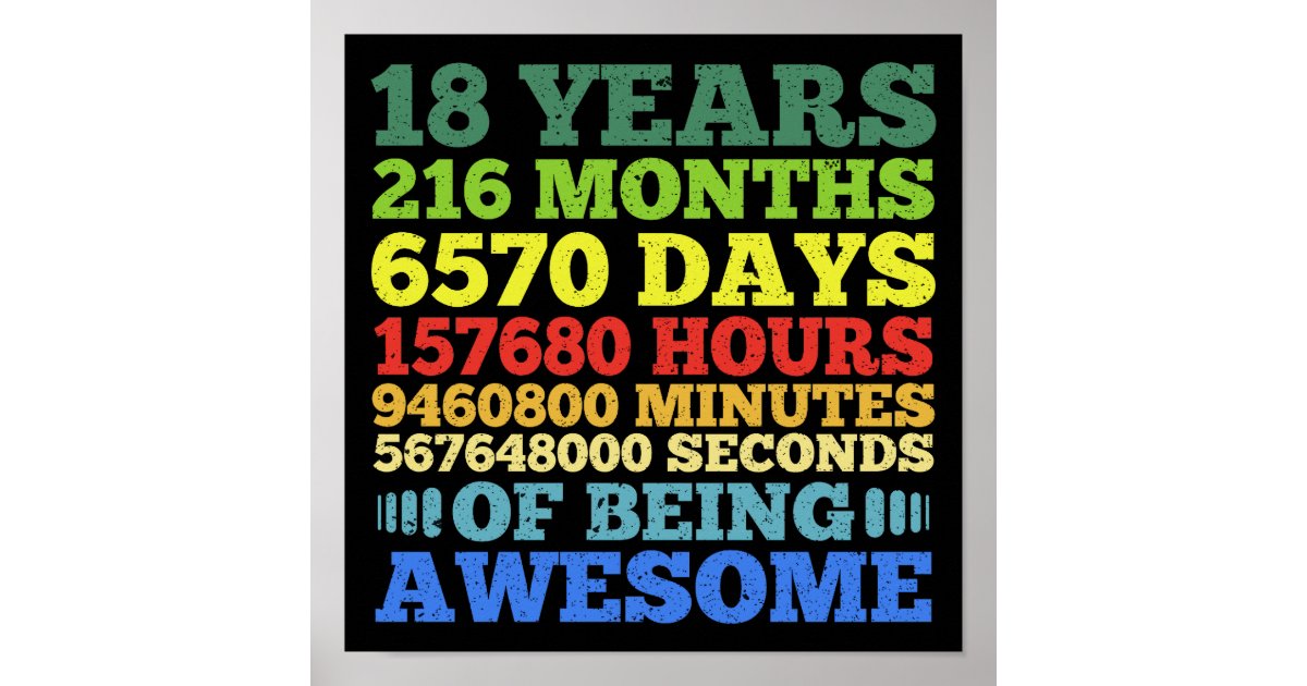 18 Years Old Vintage Retro 18th Birthday 216 Month Poster | Zazzle