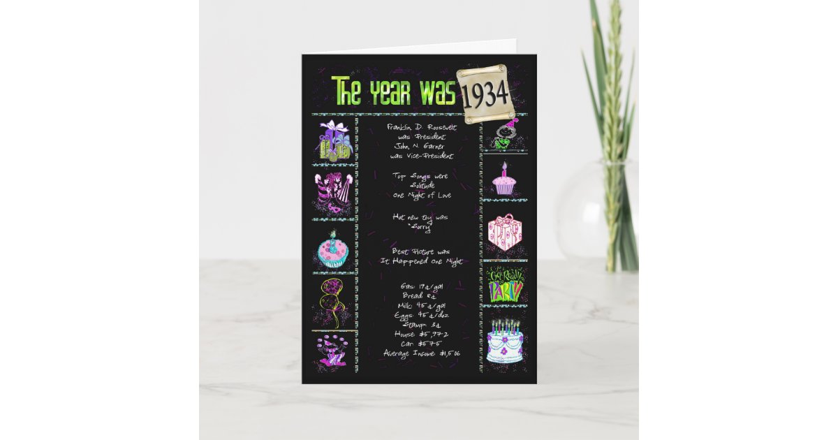 1934 Birthday Fun Facts Card | Zazzle