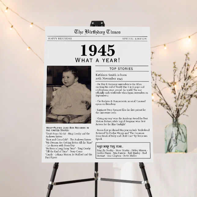 1945 Newspaper 80th birthday party sign | Zazzle