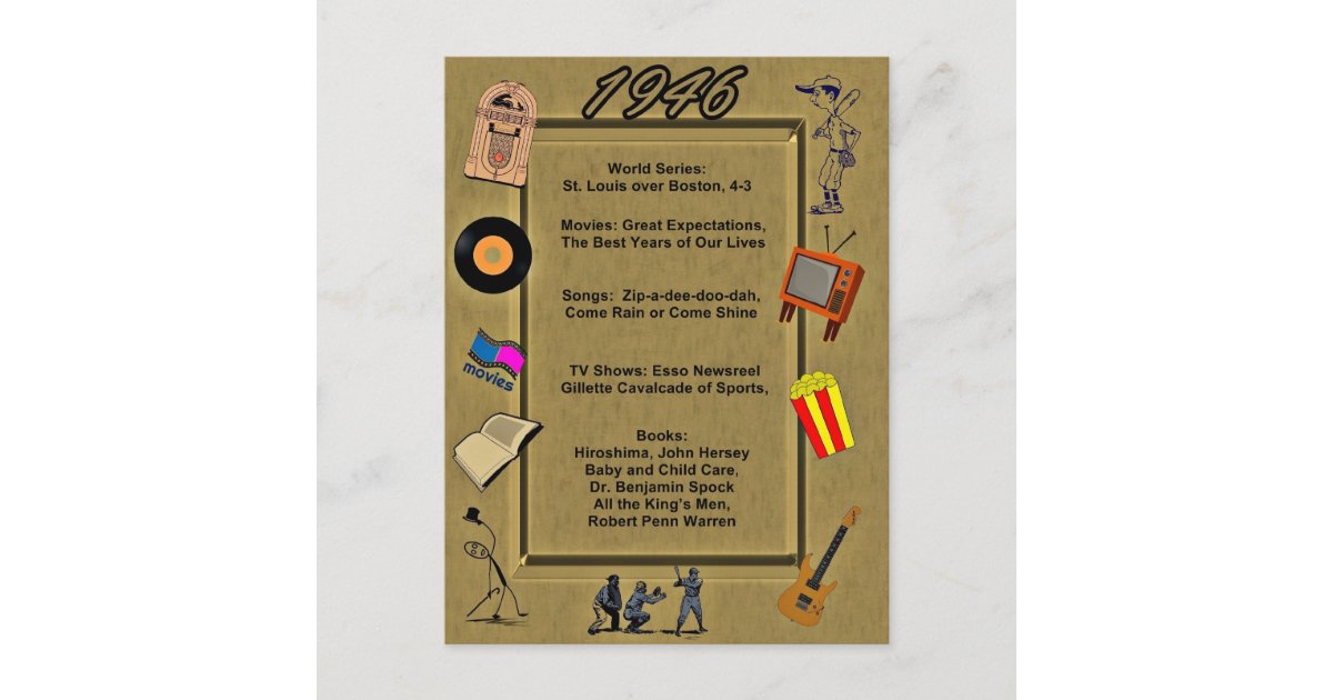 1946 Great Events Birthday Card | Zazzle