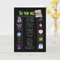1951 Birthday Fun Facts Card | Zazzle