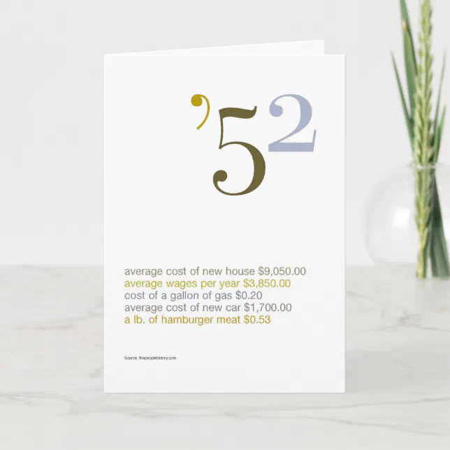 1952 Birthday Fun Facts Card | Zazzle