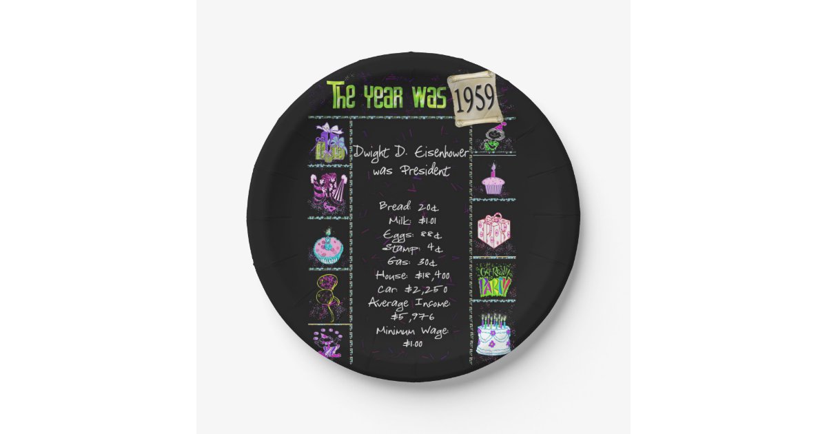 1959 Birthday Trivia Facts Paper Plate | Zazzle