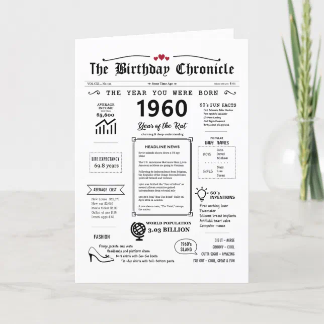 1960 The Year You Were Born Birthday Card | Zazzle