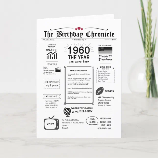 1960 The Year You Were Born Birthday Card | Zazzle